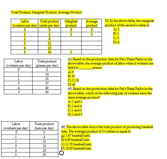 Solved Total Product, Marginal Product, Average ProductIn | Chegg.com