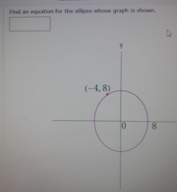 Solved Find an equation for the ellipse whose graph is shown | Chegg.com