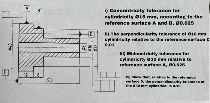 Solved B i) Concentricity tolerance for cylindricity Ø16 mm, | Chegg.com