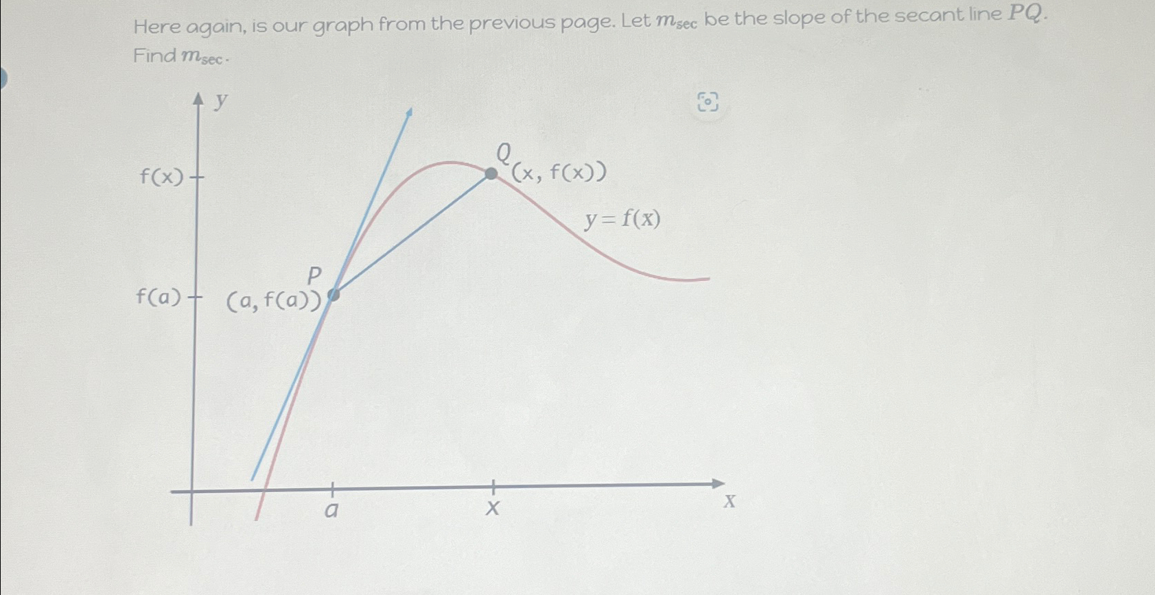 Here again, is our graph from the previous page. Let | Chegg.com
