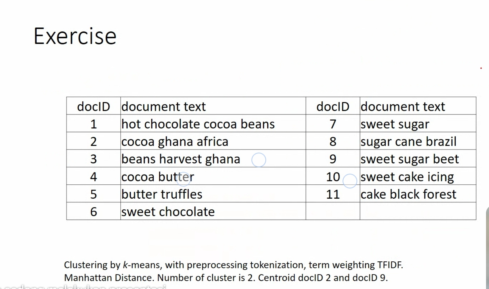 Solved Exercise\table[[docID,document text,docID,document | Chegg.com