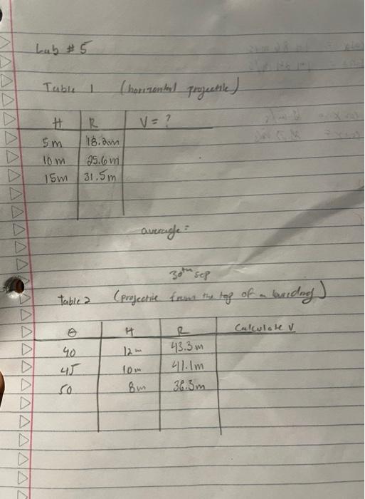 Solved Lab=5 Table 1 (horrizonkal projectic) | Chegg.com