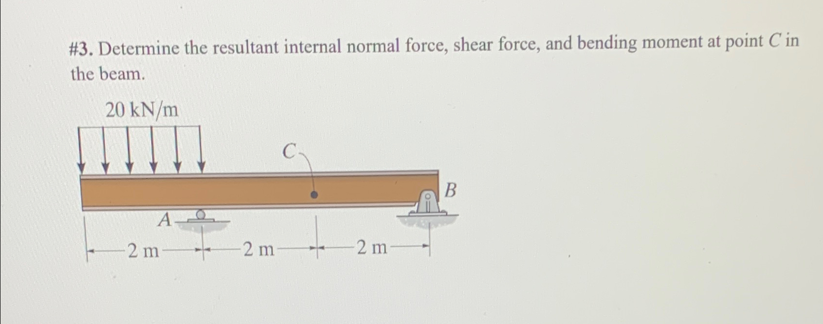 Solved #3. ﻿Determine the resultant internal normal force, | Chegg.com