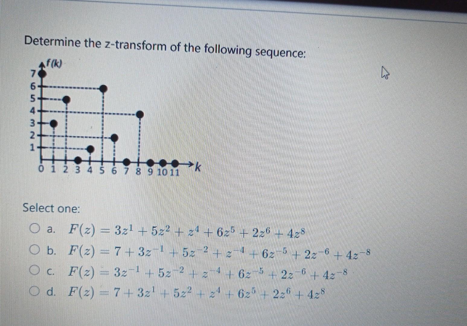 Solved Determine the z-transform of the following sequence: | Chegg.com