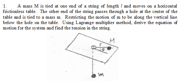 Solved A mass M ﻿is tied at one end of a string of length l | Chegg.com