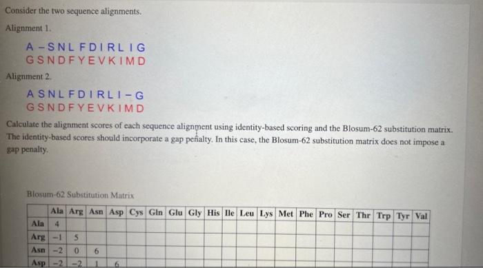 Solved Consider the two sequence alignments. Alignment 1. | Chegg.com