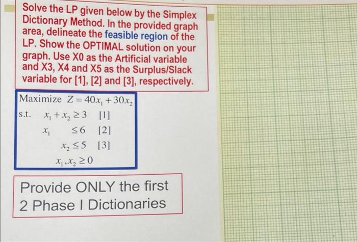 Solved Solve the LP given below by the Simplex Dictionary | Chegg.com