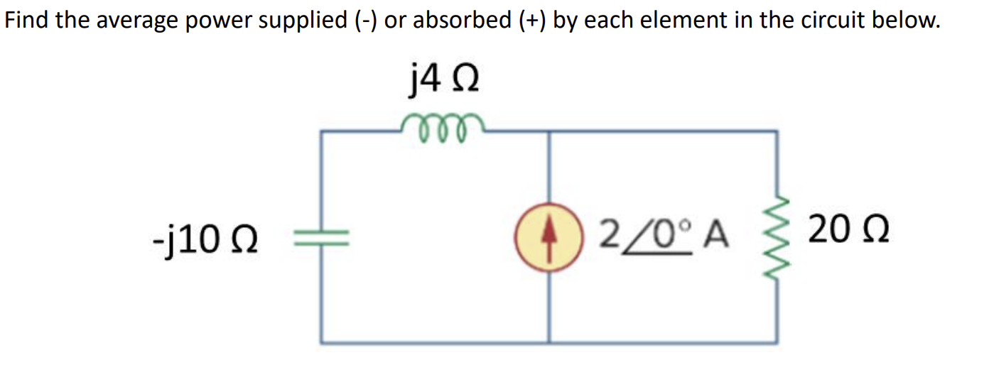 Solved Find the average power supplied (-) or absorbed (+) | Chegg.com Solved Find the average power supplied (-) or absorbed (+) | Chegg.com
