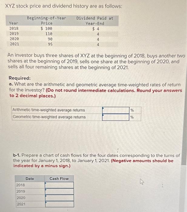 Solved XYZ stock price and dividend history are as follows: | Chegg.com