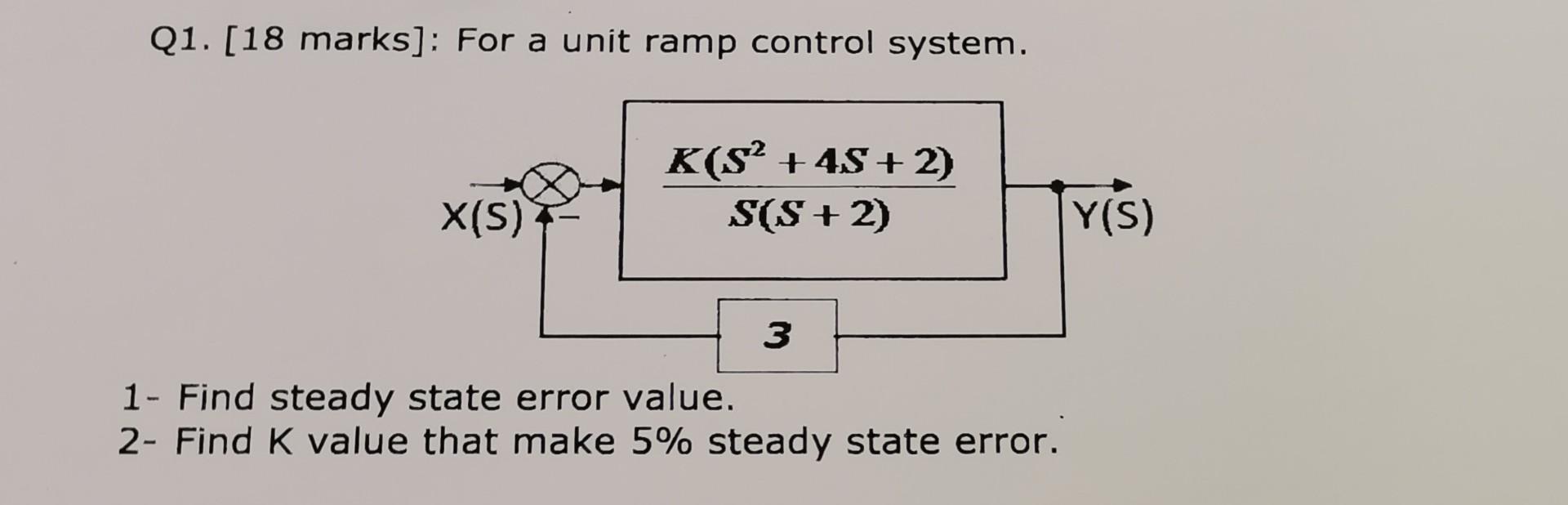 Solved Q1. [18 marks]: For a unit ramp control system. 1- | Chegg.com