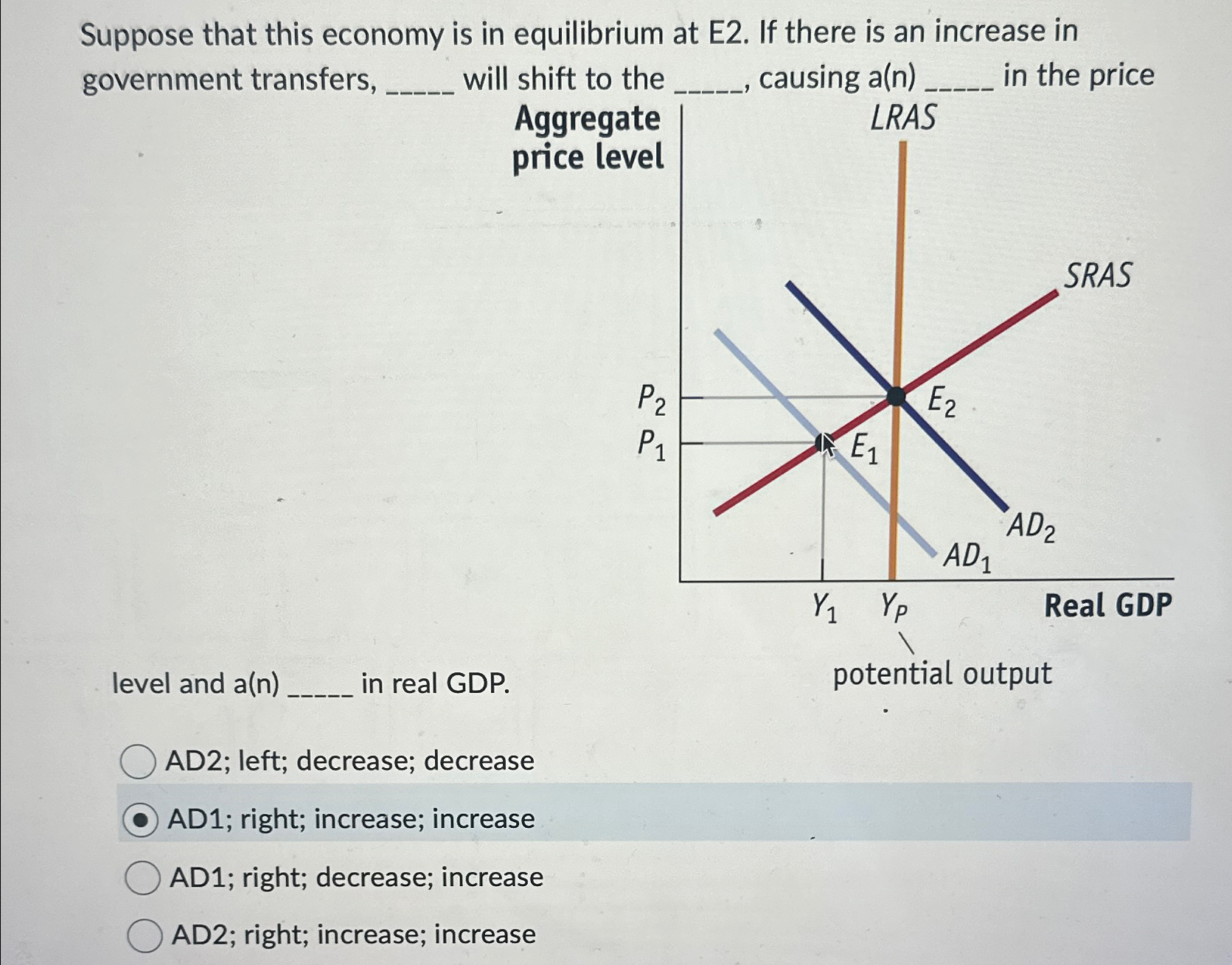 Solved Suppose that this economy is in equilibrium at E2. | Chegg.com