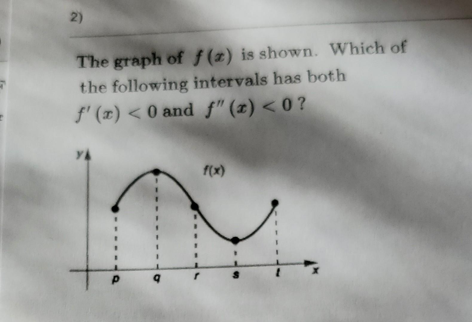 Solved The graph of f(x) is shown. Which of the following | Chegg.com