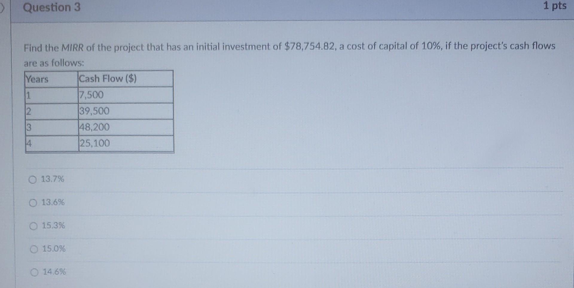 Solved > Question 3 1 pts Find the MIRR of the project that | Chegg.com