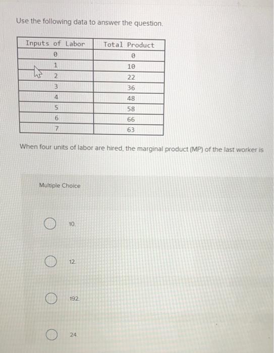 Solved The table shows the utility schedule for a consumer | Chegg.com