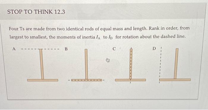 Solved Four Ts are made from two identical rods of equal | Chegg.com