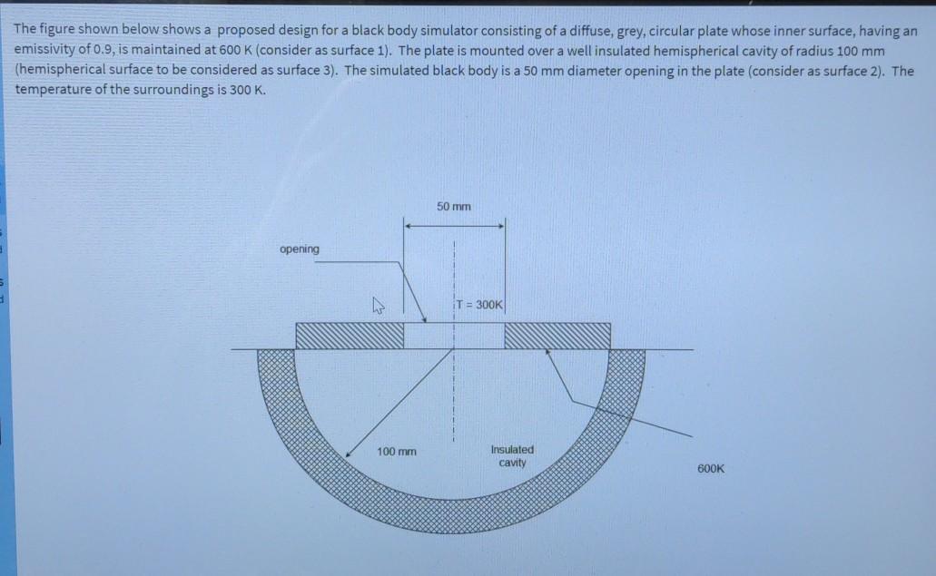 Solved The figure shown below shows a proposed design for a | Chegg.com