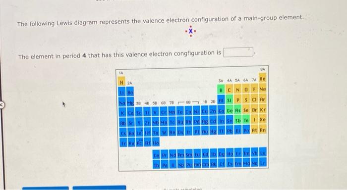 Solved The following Lewis diagram represents the valence | Chegg.com