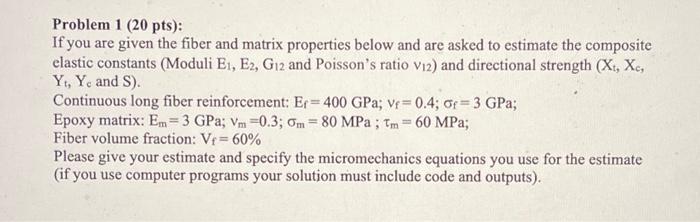 Solved Problem 1 (20 pts): If you are given the fiber and | Chegg.com