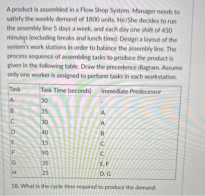 Solved A product is assembled in a Flow Shop System. Manager | Chegg.com