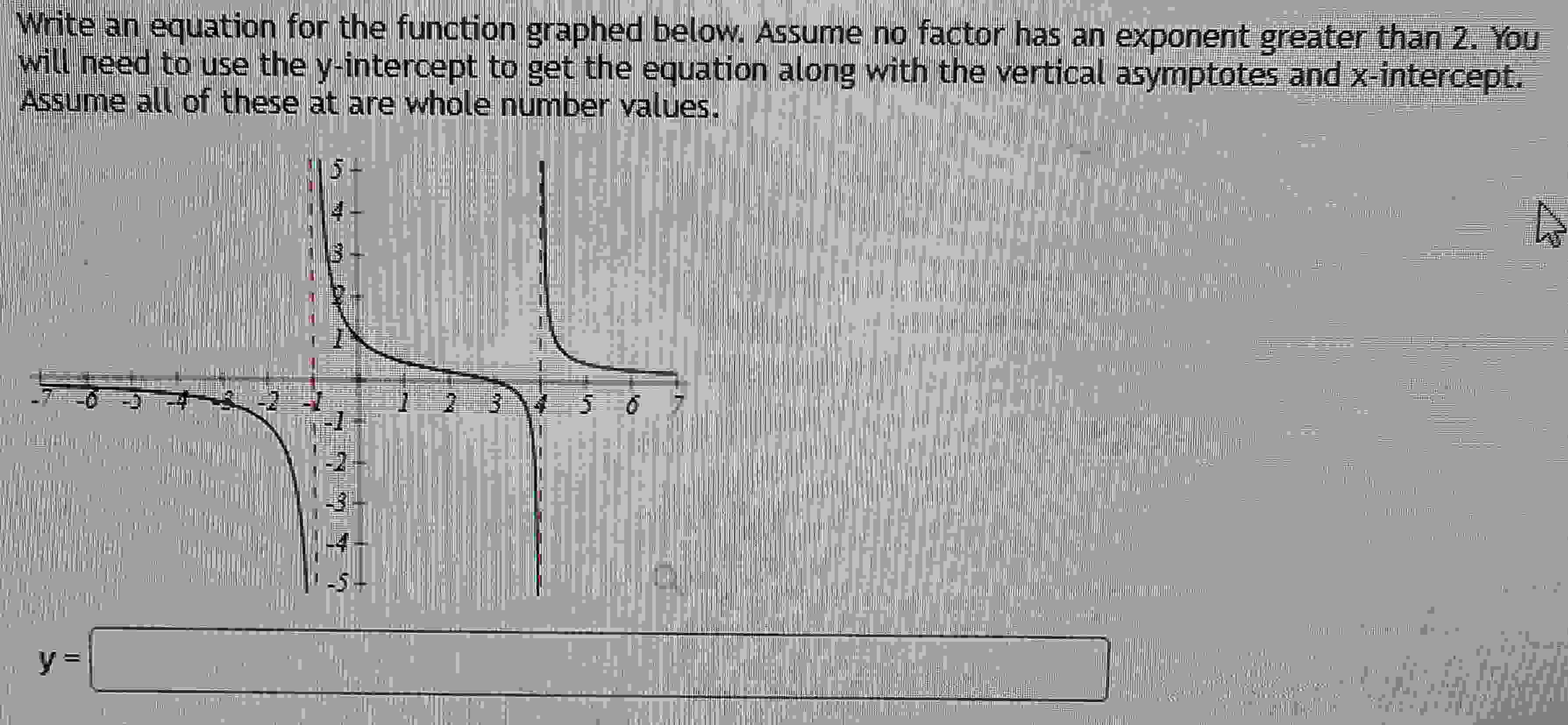 Solved Write an equation for the function graphed below. | Chegg.com