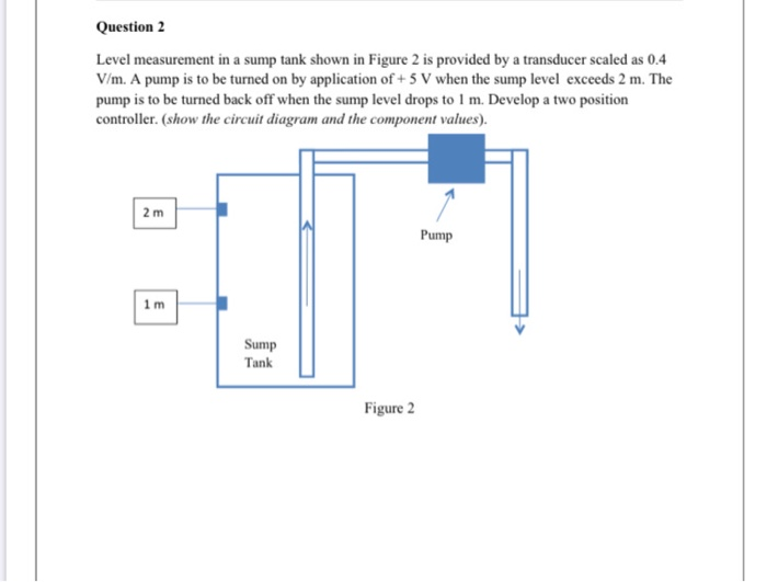 Question 2 Level measurement in a sump tank shown in | Chegg.com