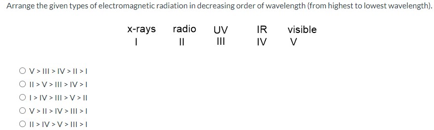 Solved Arrange the given types of electromagnetic radiation | Chegg.com