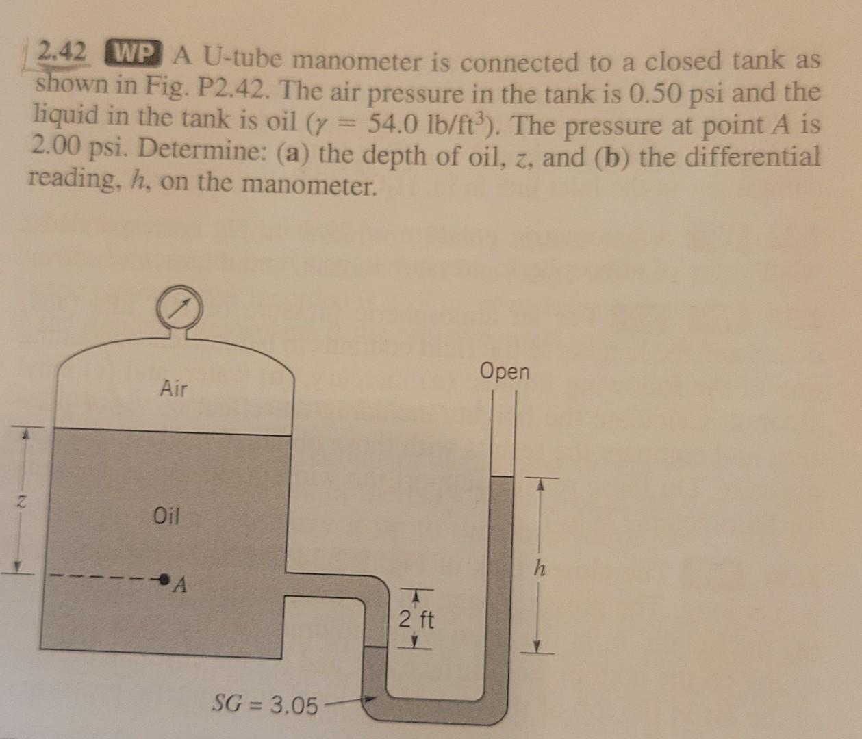 Solved 2.42 WP A U-tube manometer is connected to a closed | Chegg.com