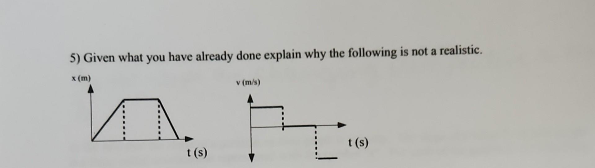 Solved Part B For each of the following x vs t graphs sketch | Chegg.com