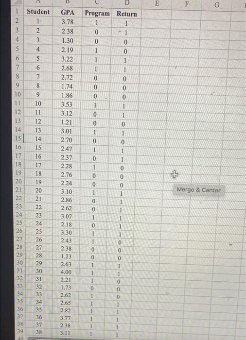 Solved statistical program is recommended. Over the past few | Chegg.com