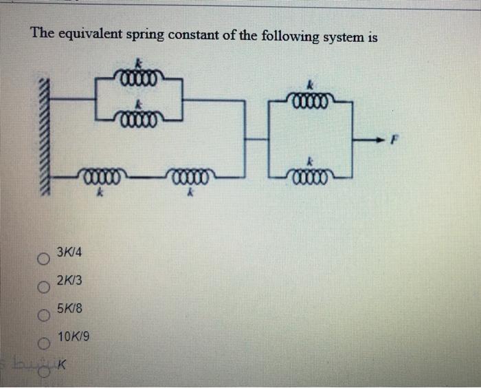 Solved The equivalent spring constant of the following | Chegg.com