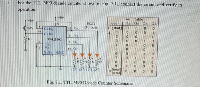 Solved Connect a clock input signal (pin 14) of the counter | Chegg.com