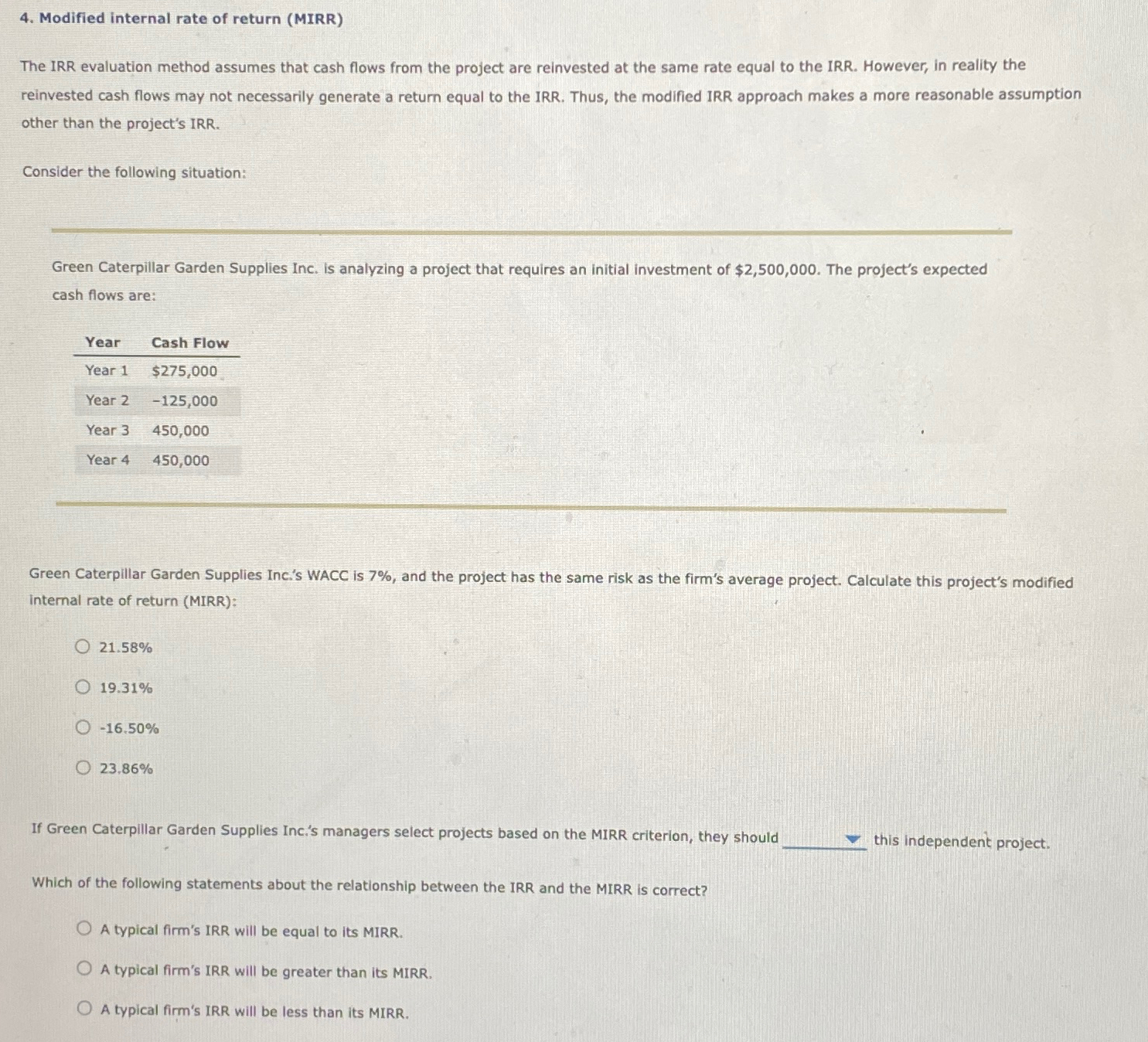 Solved Modified internal rate of return (MIRR)The IRR | Chegg.com