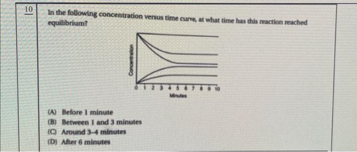 Solved 10 In the following concentration versus time curve, | Chegg.com
