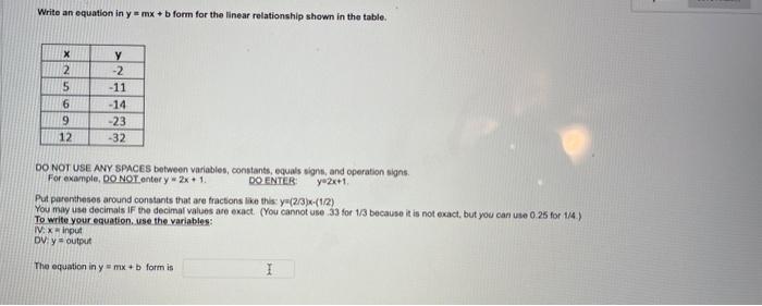 Solved Write an equation in y=mx+b form for the linear | Chegg.com