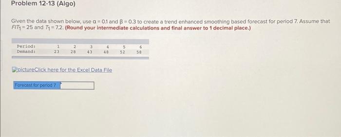 Solved Problem 12-13 (Algo) Given the data shown below, use | Chegg.com