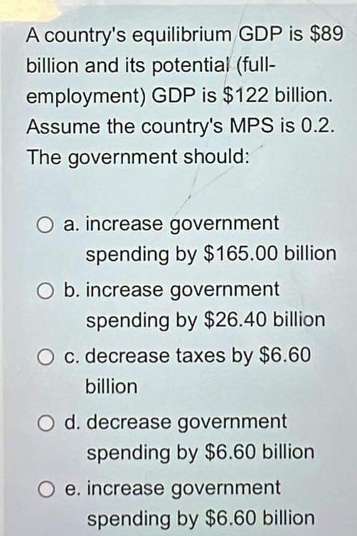 Solved A country's equilibrium GDP is $89 ﻿billion and its | Chegg.com