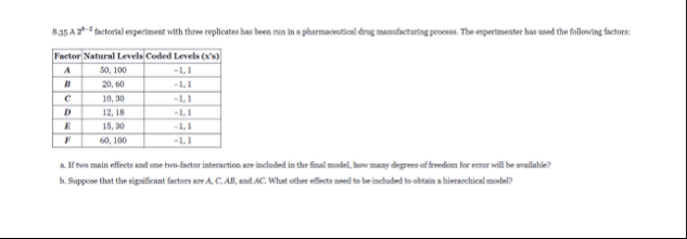 Solved 8.35 A24-2 ﻿factorial experiment with three | Chegg.com