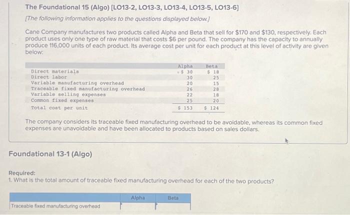 Solved The Foundational 15 (Algo) [LO13-2, LO13-3, LO13-4, | Chegg.com