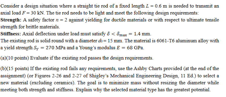 Solved Consider a design situation where a straight tie rod | Chegg.com