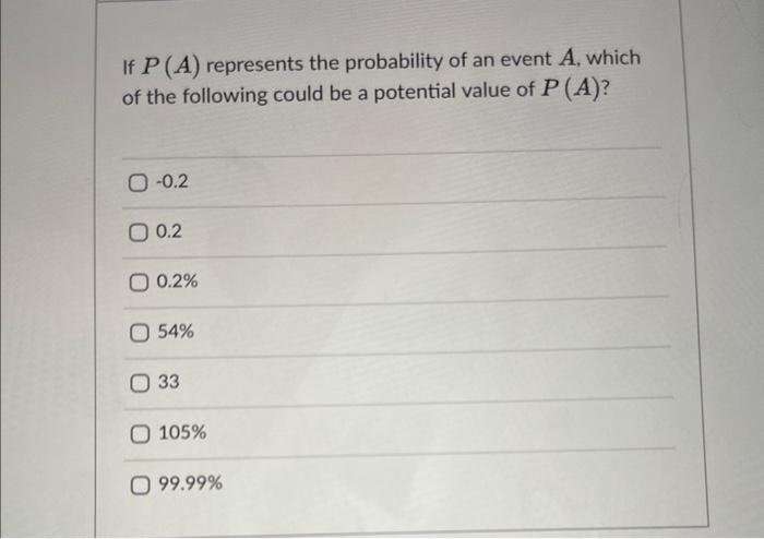 Solved If P(A) represents the probability of an event A, | Chegg.com