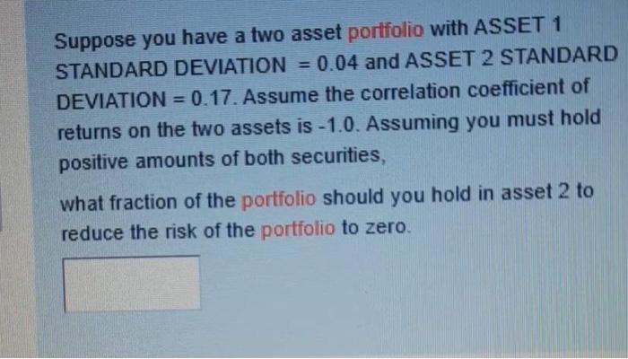 Solved Suppose you have a two asset portfolio with ASSET 1 | Chegg.com