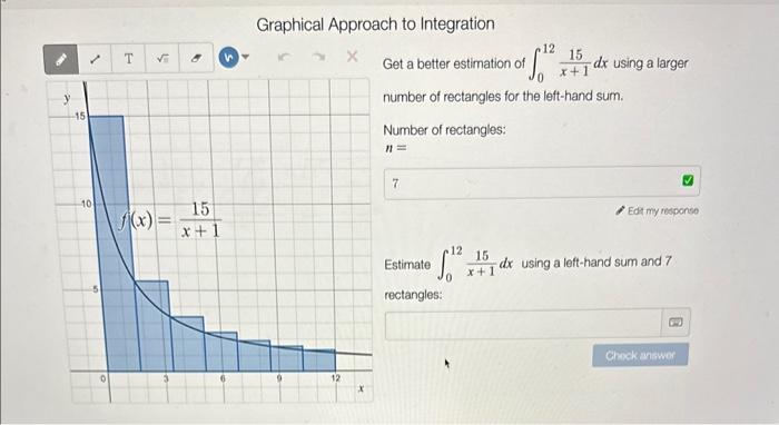Solved Graphical Approach to Integration Get a better | Chegg.com
