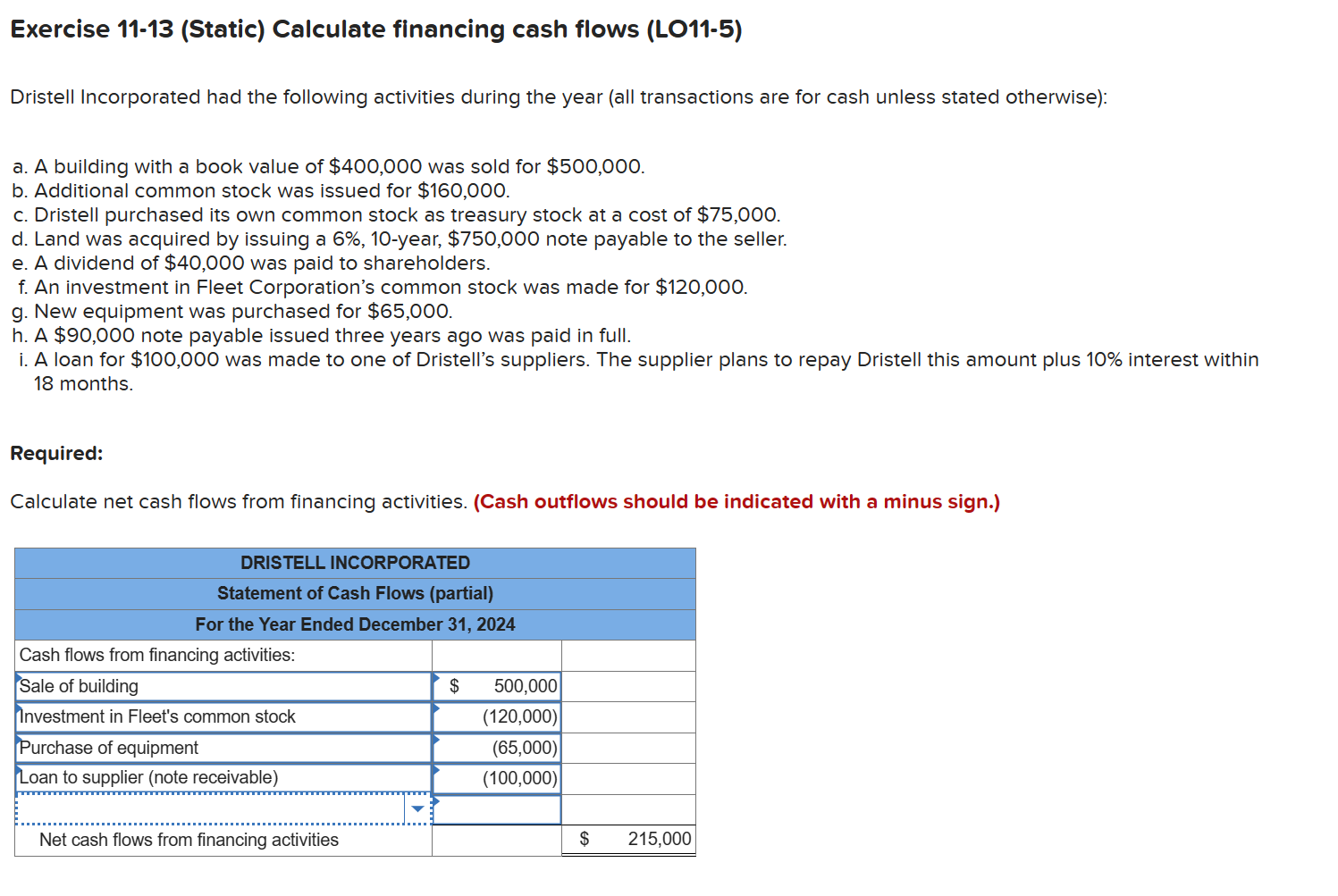 Solved Exercise 11-13 (Static) ﻿Calculate financing cash | Chegg.com