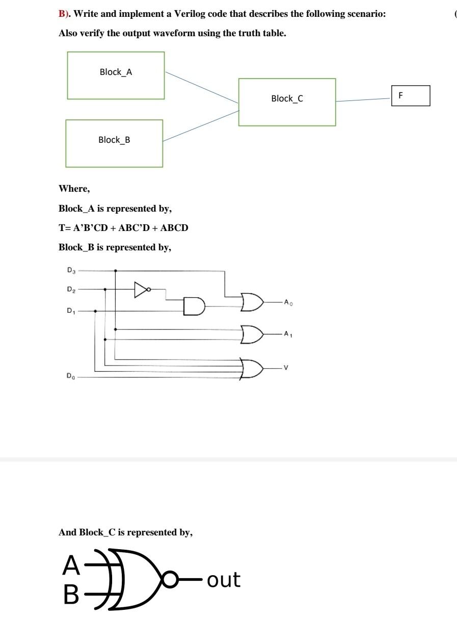 Solved B). Write and implement a Verilog code that describes | Chegg.com
