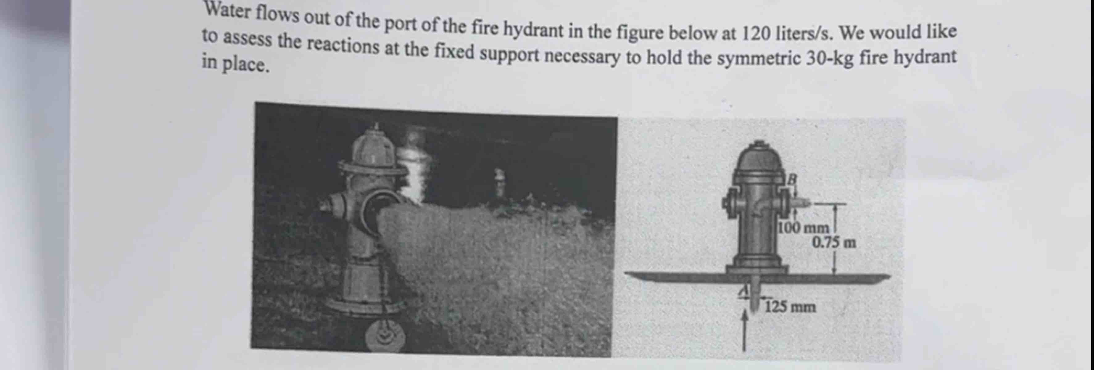 Solved Water flows out of the port of the fire hydrant in | Chegg.com