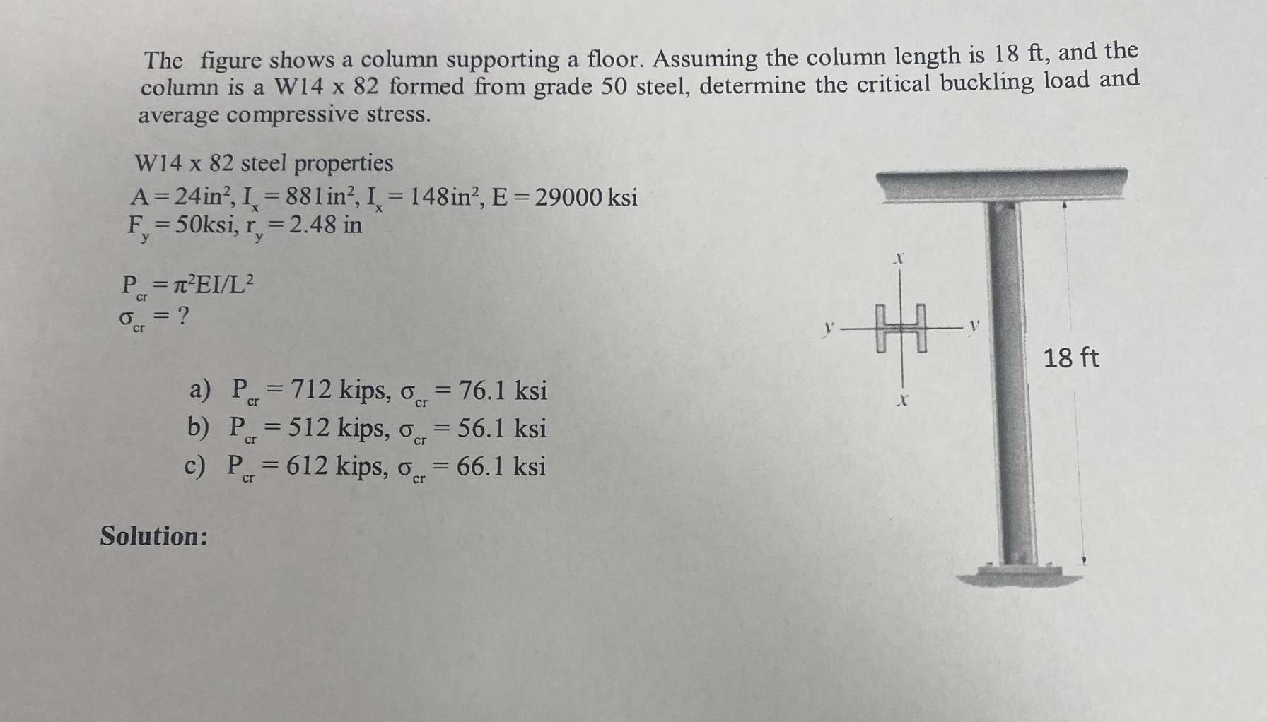 Solved The figure shows a column supporting a floor. | Chegg.com