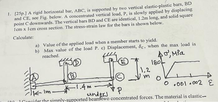 Solved 1. [25p.] A rigid horizontal bar, ABC, is supported | Chegg.com