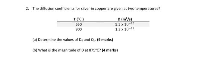 Solved 2. The diffusion coefficients for silver in copper | Chegg.com