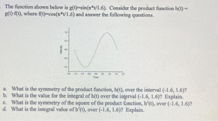 The function shown below is g(t)=sin(π∗t/1.6). | Chegg.com