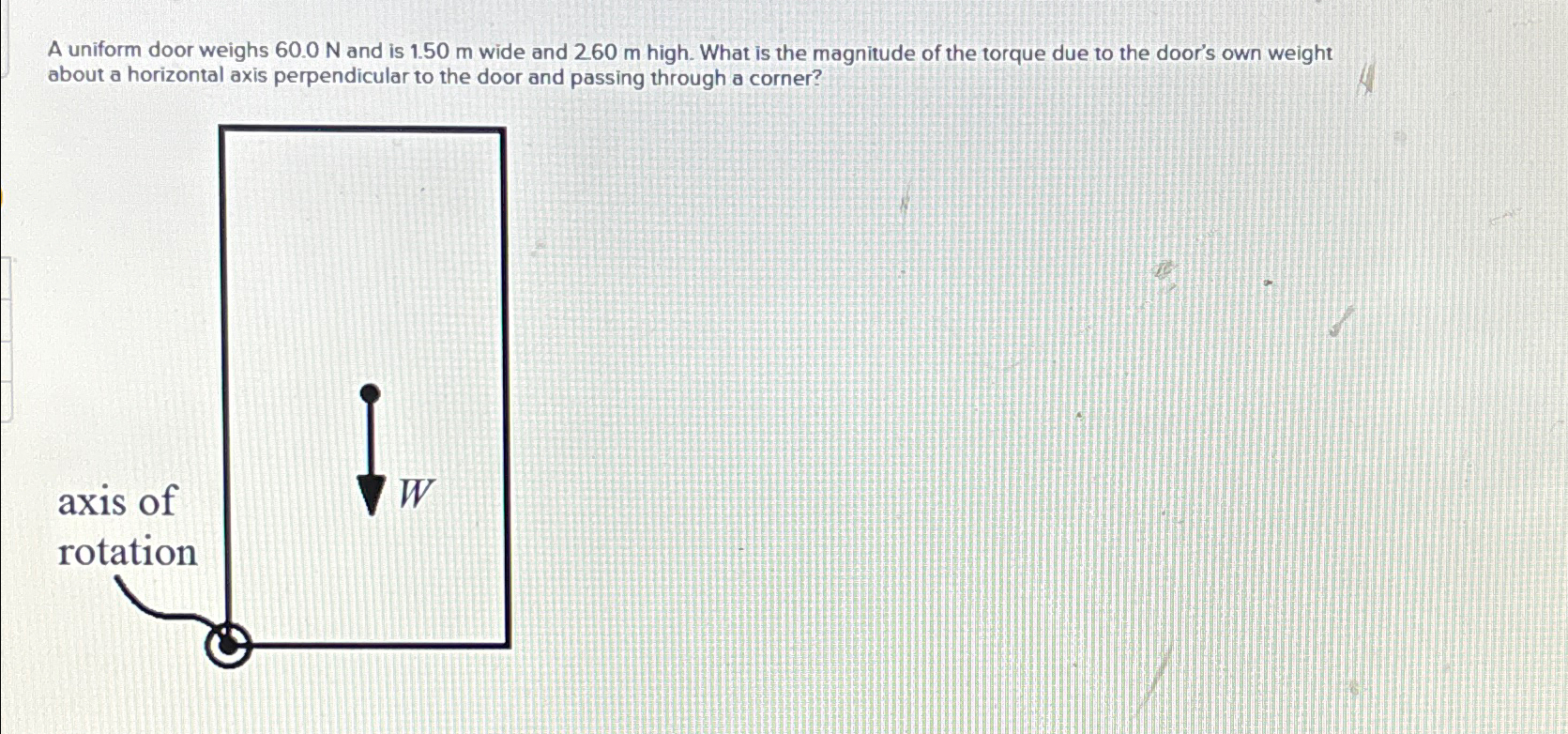 Solved A uniform door weighs 60.0N ﻿and is 1.50m ﻿wide and | Chegg.com